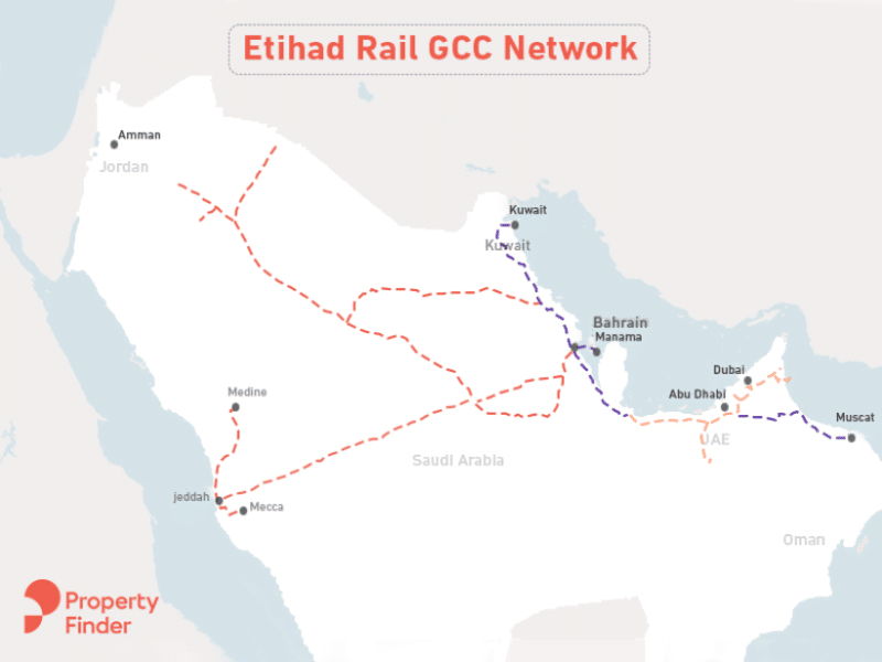 UAE（アラブ首長国連邦）初の国有鉄道計画「エティハド鉄道（Etihad Rail）」 | World Invest